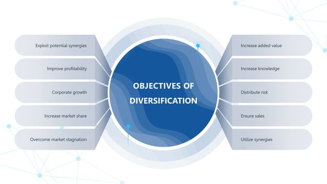 You_Exec_-_Product_Development_Free.pptx