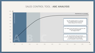You_Exec_Sales_Strategy_Free.pptx