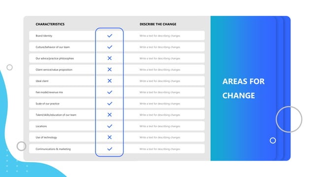 Apresentação You Exec - Strategic Roadmap | PPT