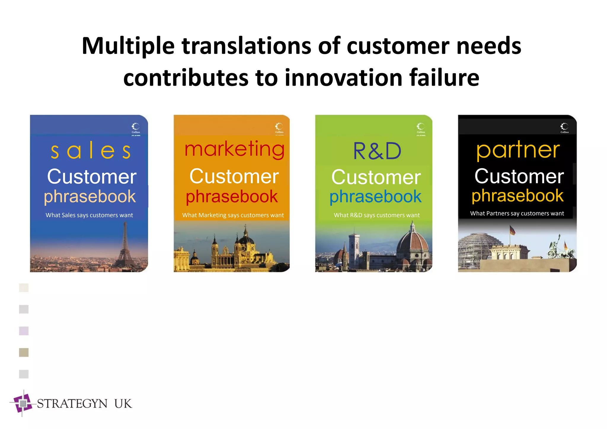 You Experience Innovation Success ... Strategyn Uk 2009 | PPT