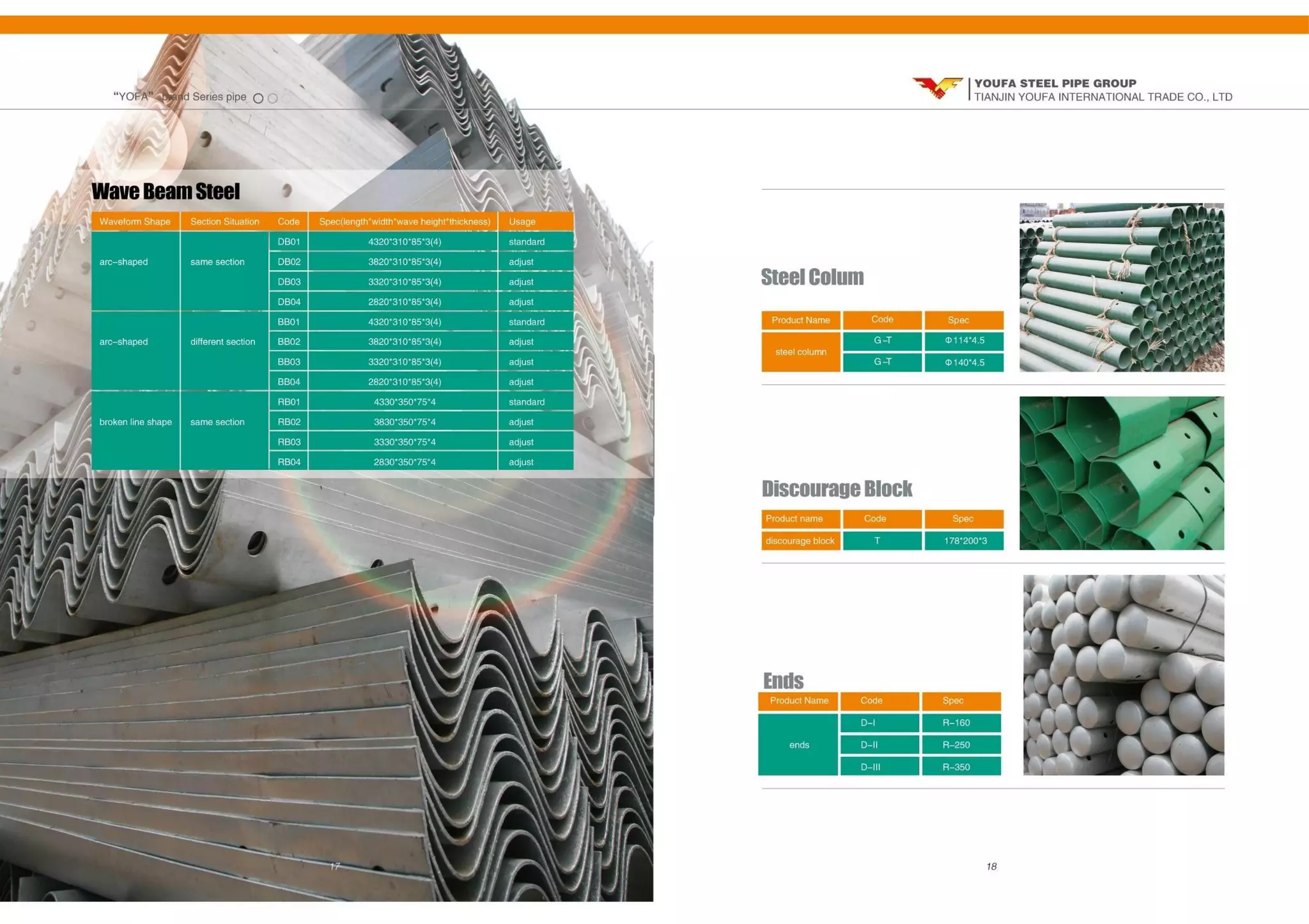 Youfa steel pipe group | PDF