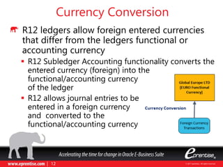 You Gain Some, You Lose Some: Best Practices for Ledger Structures ...