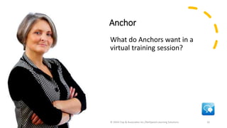 You Get Me! Leveraging Communication Styles in Virtual Trainingpptx | PPT