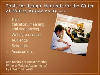 You Get What You Give: Designing Effective Writing Assignments | PPTX