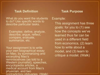 You Get What You Give: Designing Effective Writing Assignments | PPTX