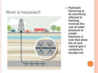 Api Hydraulic Fracturing Diagram