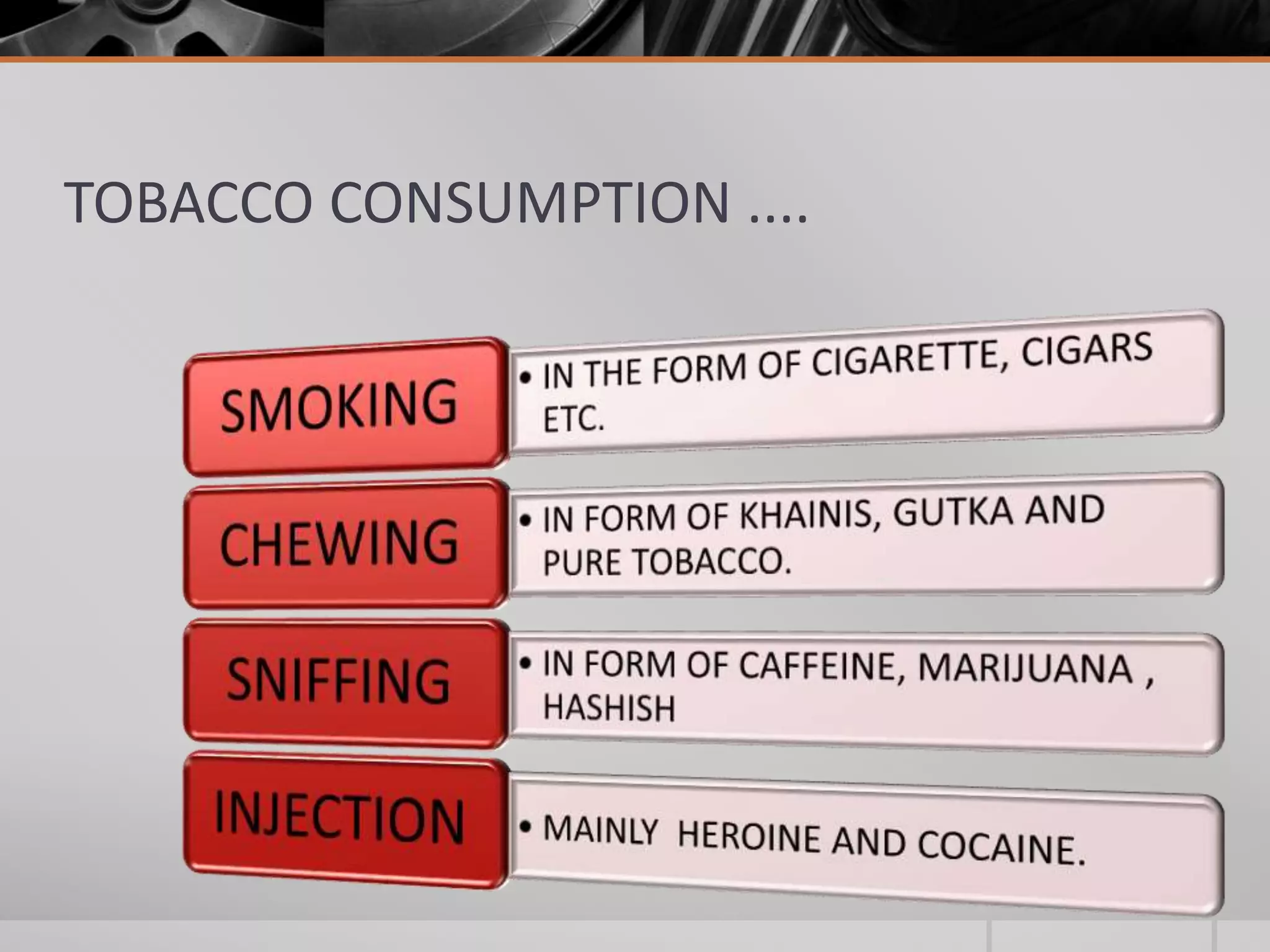 Hazards of Smoking | PPTX