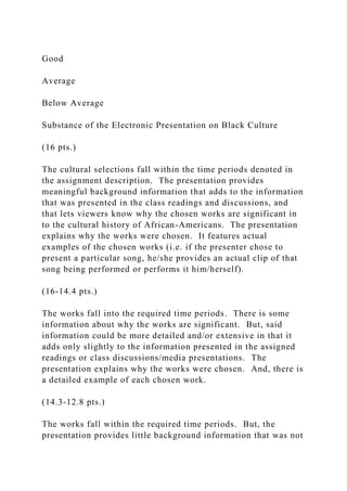 You must complete an Electronic Presentation on Black Culture.docx