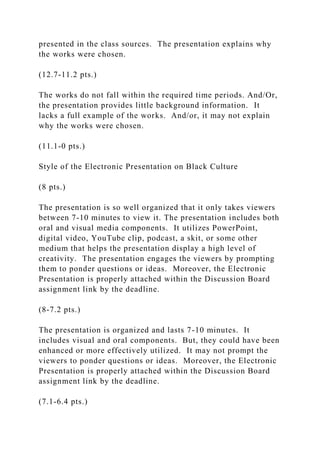 You must complete an Electronic Presentation on Black Culture.docx