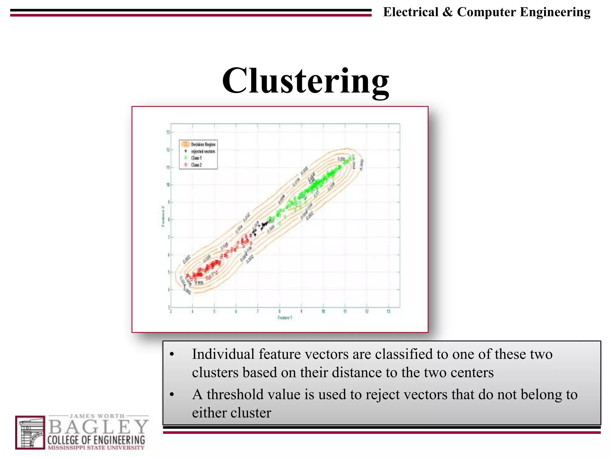 Younan_Paper1245_IGARSS2011.pptx