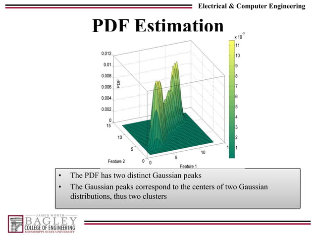 Younan_Paper1245_IGARSS2011.pptx