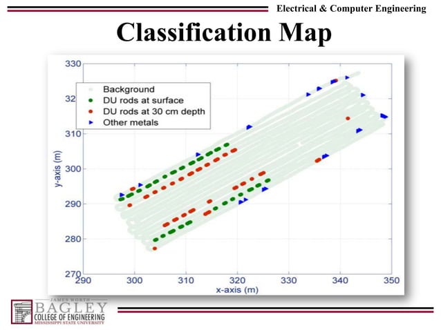 Younan_Paper1245_IGARSS2011.pptx
