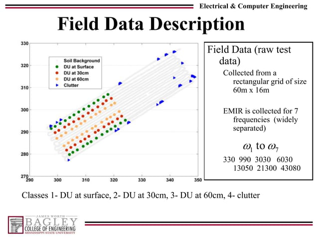 Younan_Paper1245_IGARSS2011.pptx