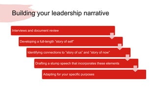 You Need A Stump Speech.pptx