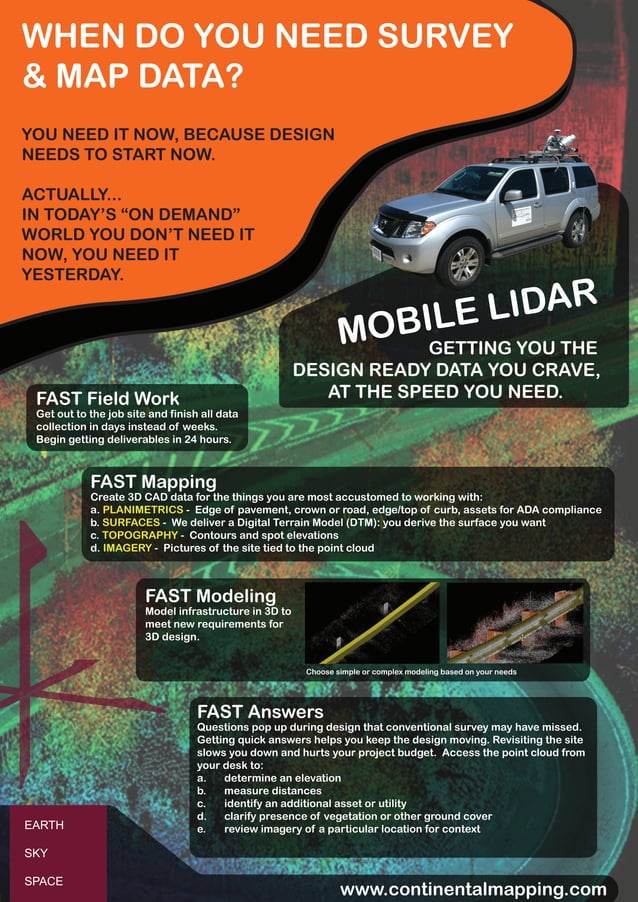Mobile Lidar Speed You Need Pdf 3 D Graphics Computer Software And Applications