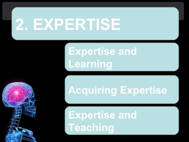 Information Processing and Cognitive Theories of Learning | PPT