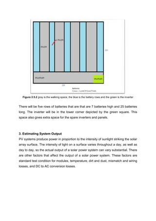 Younes Sina, Jonathan Rhyne ,Sabina Ude, Huidong Zang, Mary Waddle ,A ...