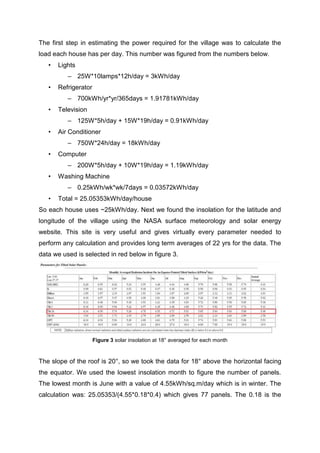 Younes Sina, Jonathan Rhyne ,Sabina Ude, Huidong Zang, Mary Waddle ,A ...
