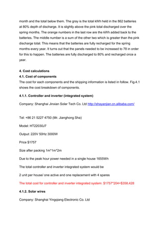 Younes Sina, Jonathan Rhyne ,Sabina Ude, Huidong Zang, Mary Waddle ,A ...