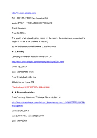 Younes Sina, Jonathan Rhyne ,Sabina Ude, Huidong Zang, Mary Waddle ,A ...