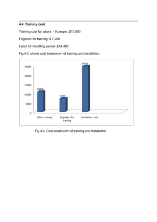 Younes Sina, Jonathan Rhyne ,Sabina Ude, Huidong Zang, Mary Waddle ,A ...