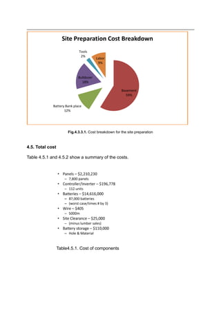 Younes Sina, Jonathan Rhyne ,Sabina Ude, Huidong Zang, Mary Waddle ,A ...
