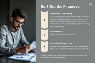 Rob Tolley - Young Entrepreneurs Getting a New Business Off the Ground ...