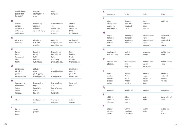 Movers Picture Description | PDF