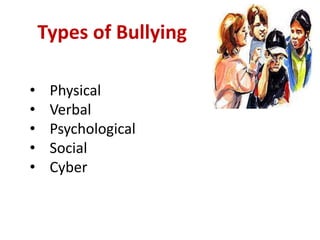 Bullying- Young, Adult or Workplace | PPTX