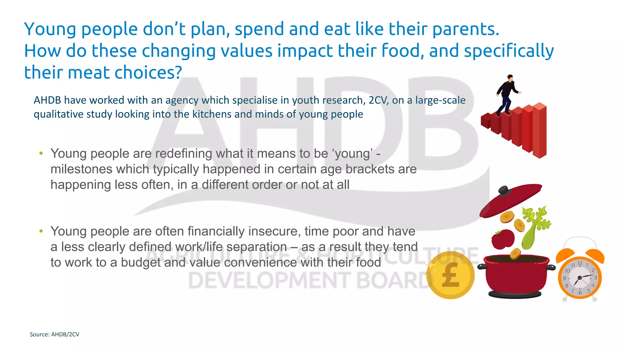Young consumers and meat | PPT