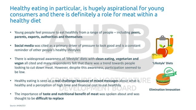 Young consumers and meat | PPT