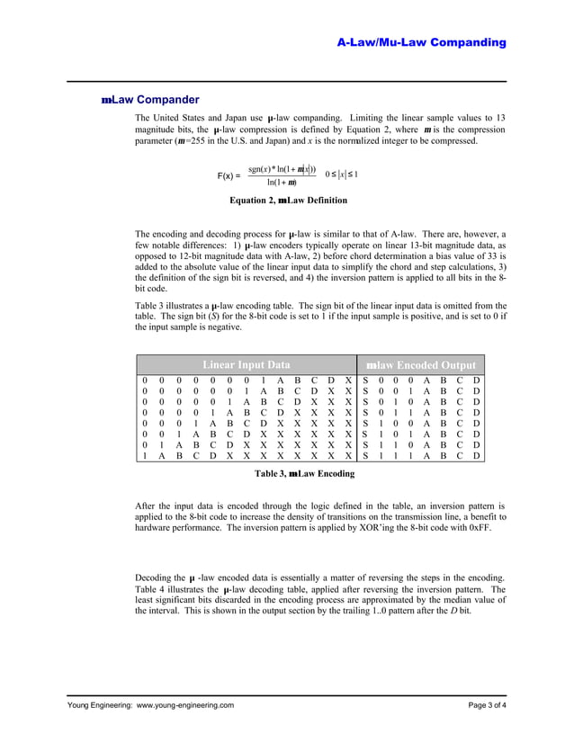 A_law_and_Microlaw_companding | PDF