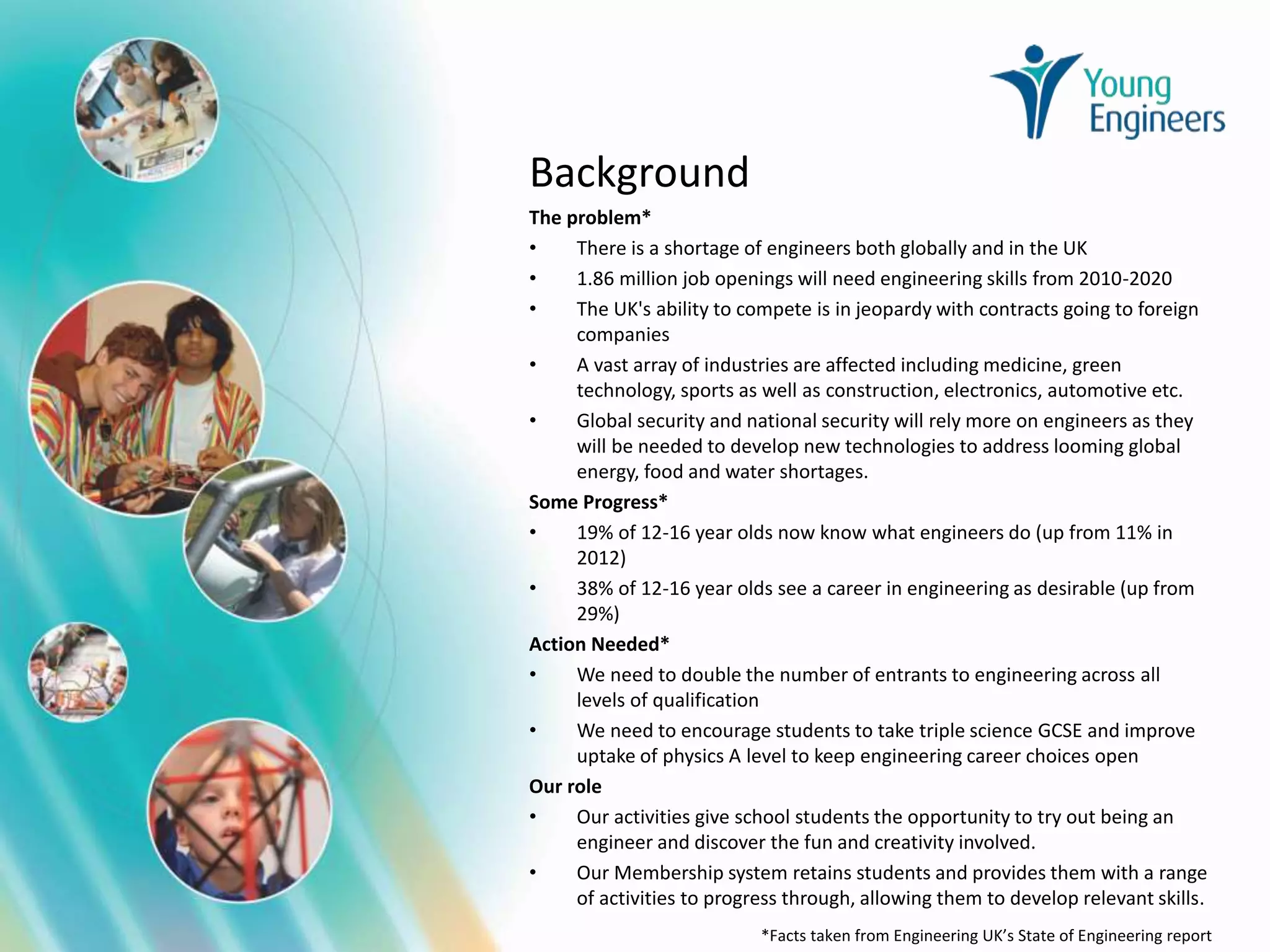 Discover how Young Engineers is creating the next generation of ...
