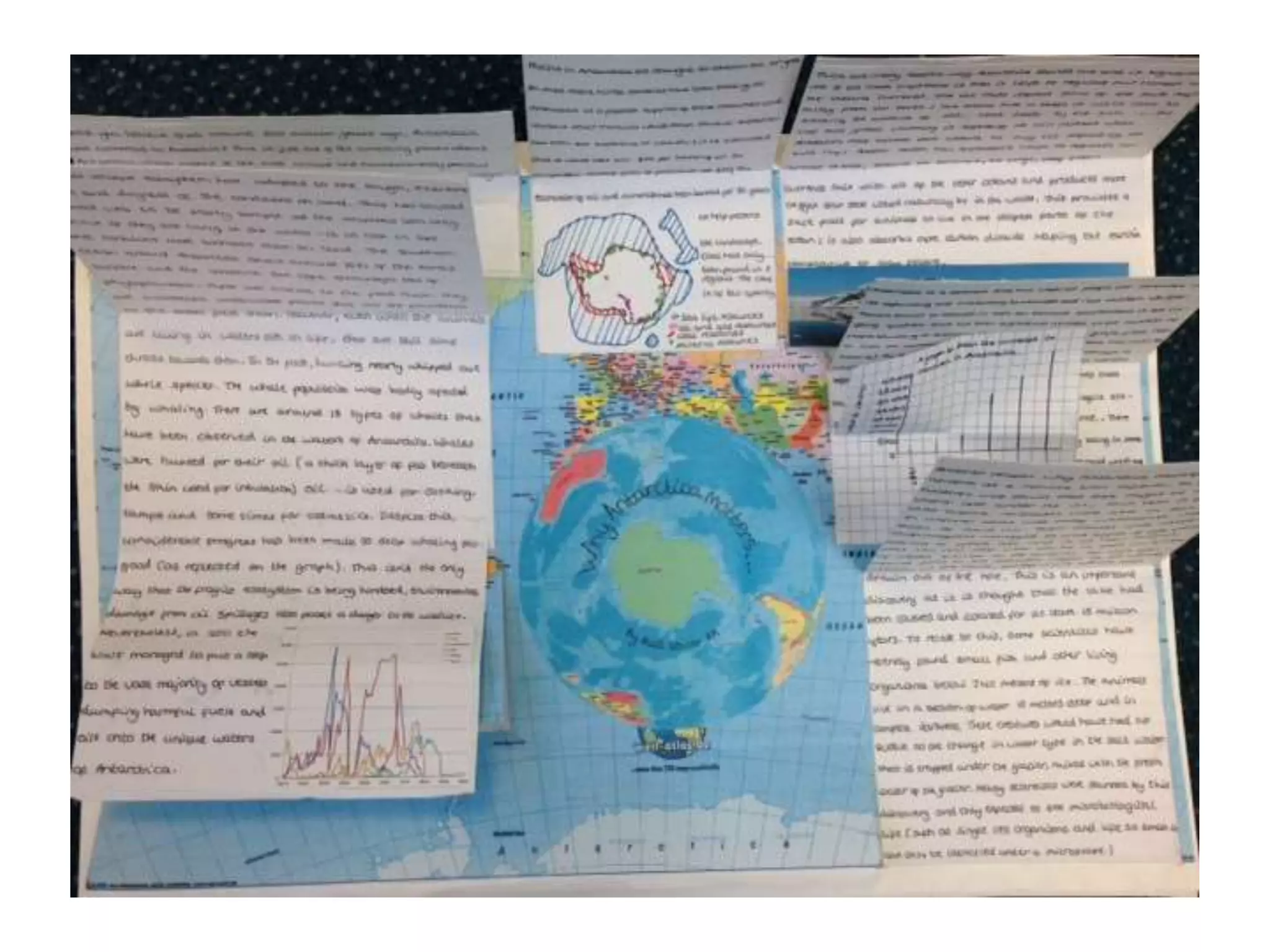 Young Geographer of the Year | PPTX