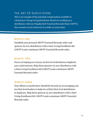 Youngliving Comp Plan | PDF