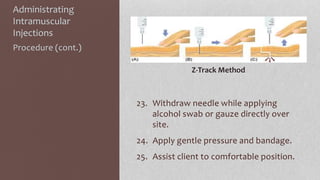 Young margot administrating intramuscular injections | PPTX