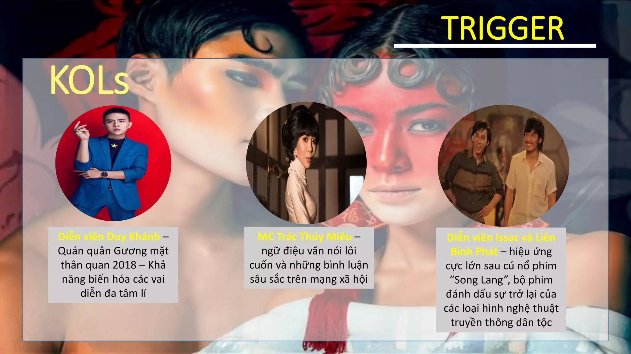 Young marketer 7 phamnmthong - sbd 368 | PPT