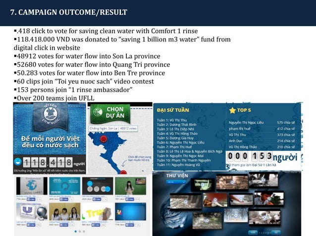 Young marketers - Elite development program- asm 10.1 - an - cuong | PPT