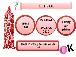 Young Marketers 2 - Mờ Lờ | PPT