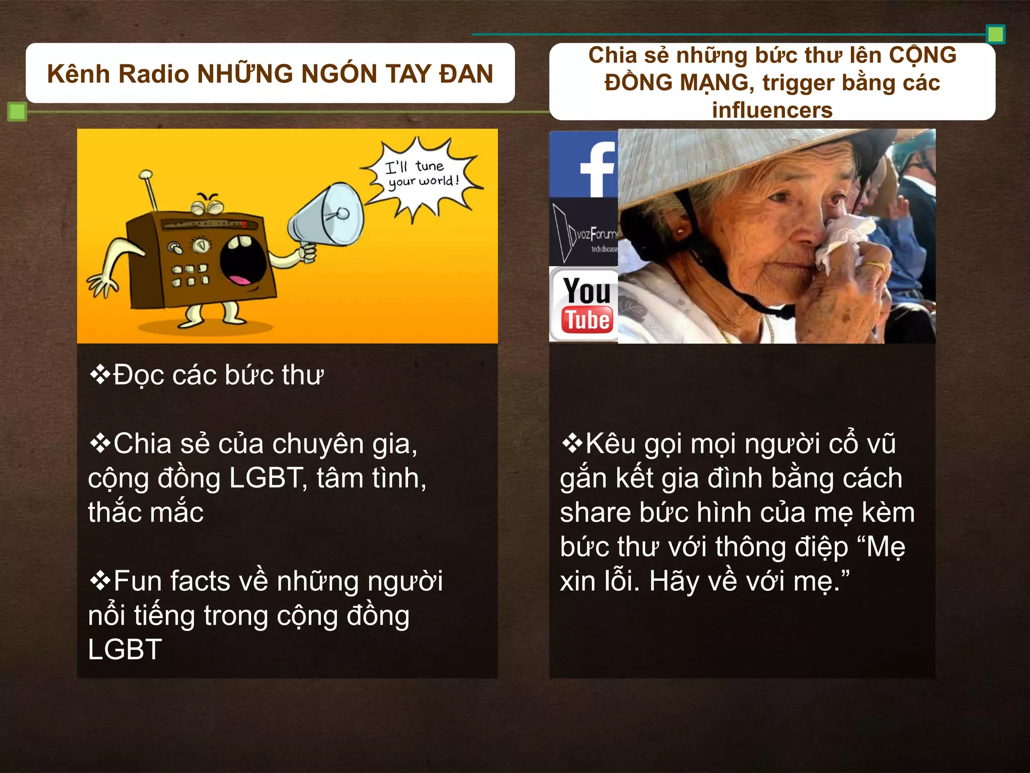 Young Marketers 2 - Ban ket - STORM | PDF