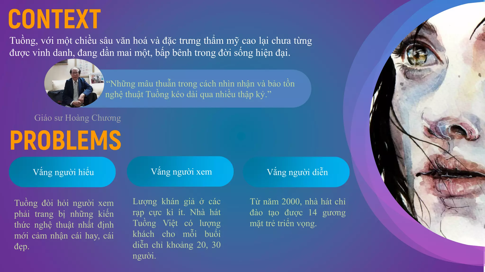 Young marketers 7 ngo hung the anh | PPT