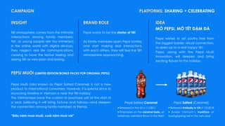 Young Marketers Elite 6 Assignment Tet.1 - Huy Vo, Hoang Bui, Huan ...