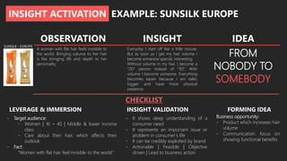 Young marketers elite program 2 consumer insight activation [kim ha ...