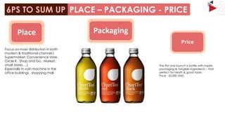 Young marketers elite rtd tea campaign hieu hieu | PPT