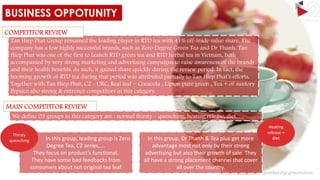 Young marketers elite rtd tea campaign hieu hieu | PPT