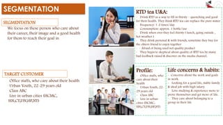 Young marketers elite rtd tea campaign hieu hieu | PPT