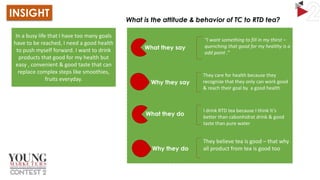 Young marketers elite rtd tea campaign hieu hieu | PPT