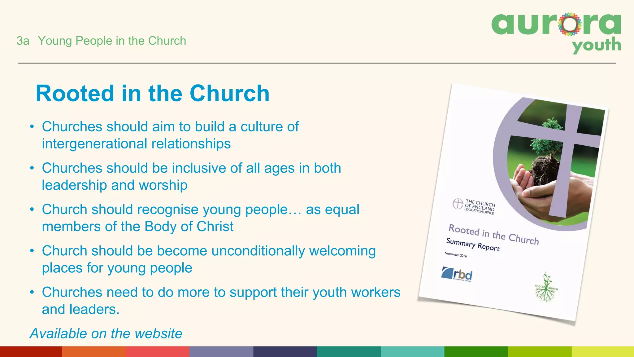 Young people and the Church.pptx