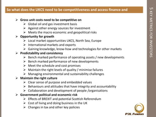 Young professionals uk competitiveness | PPTX