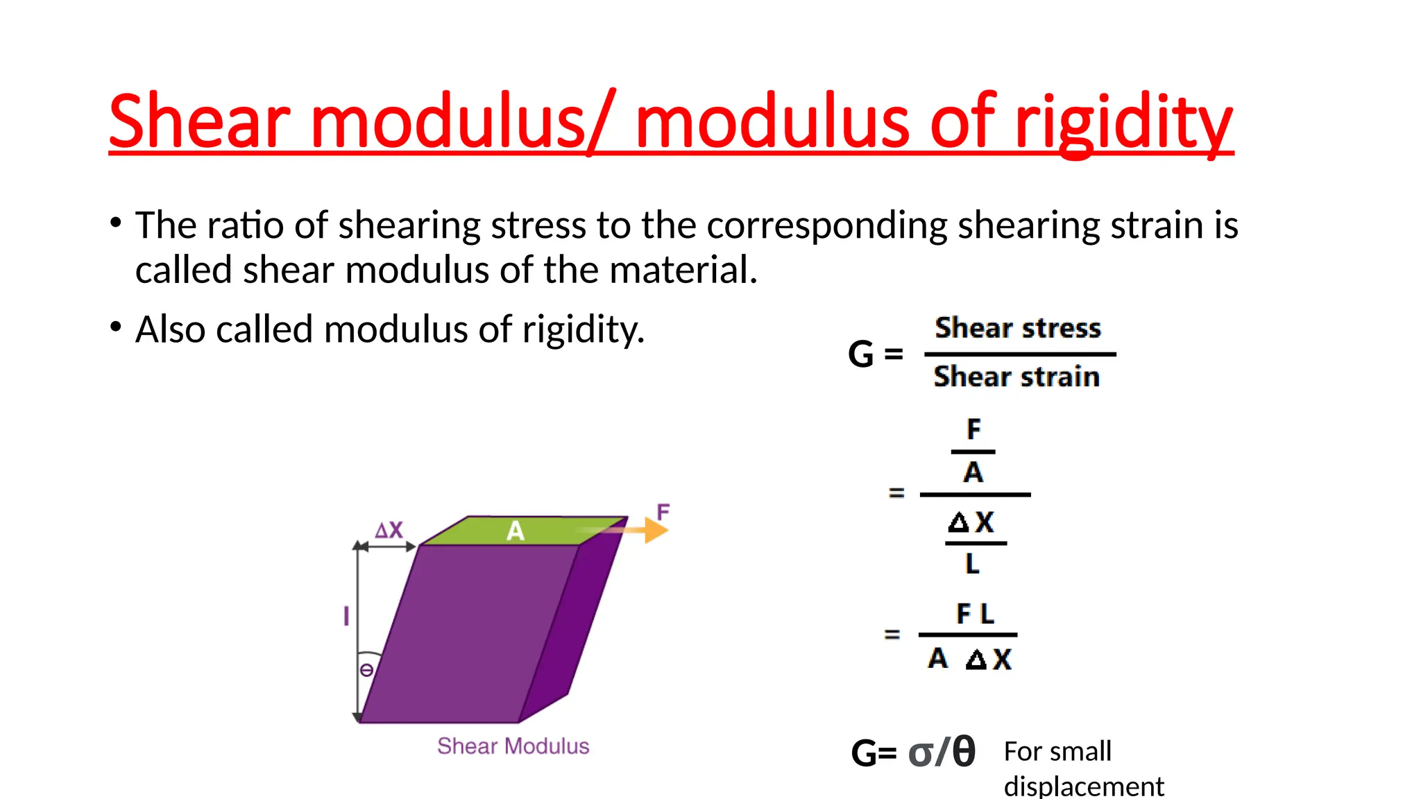 Young's and shear modulus' with you.pptx